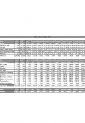 Small Business Operating And Non Operating Expenses Excel Spreadsheet ...