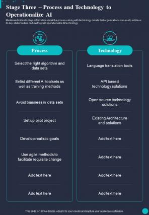Stage Three Process And Technology To Operationalize AI One Pager Sample Example Document PPT ...