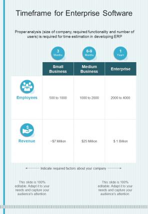 One Page Plans, Proposals, Executive Summaries and Pitches