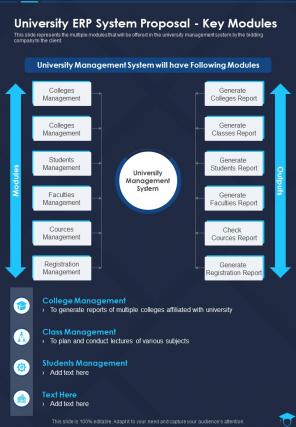 Information Technology Proposal - One Page Summary Documents
