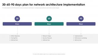 30 60 90 Days Plan For Network Architecture Implementation Network Architecture PPT Slide