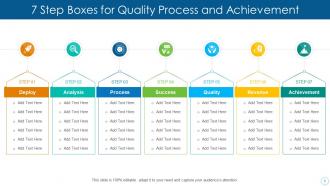 7 Boxes Powerpoint Ppt Template Bundles | Presentation Graphics ...