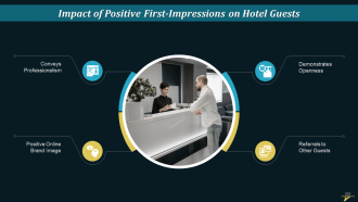 Comprehensive Training Curriculum on Hospitality Management Training PPT