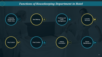 Comprehensive Training Curriculum on Hospitality Management Training ...