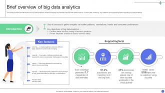 A Comprehensive Guide Brief Overview Of Big Data Analytics Data Analytics SS PPT Slide