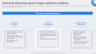 Action And Adventure Genre Target Film Marketing Strategy For ...