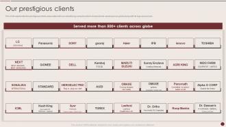 Ad Agency Company Profile Our Prestigious Clients Ppt Slides Graphics ...