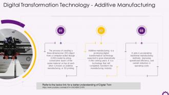 Additive Manufacturing In Digital Transformation Technologies Training Ppt PPT Sample