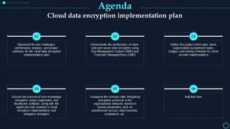 Agenda Cloud Data Encryption Implementation Plan PPT Template