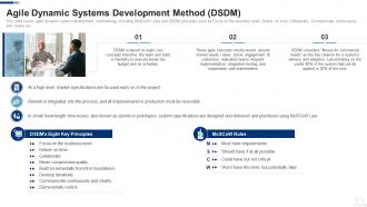 Agile Dynamic Systems Development Method Dsdm Agile Project Management Frameworks | Presentation ...