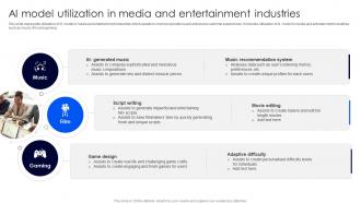 AI Model Utilization In Media And Entertainment Industries PPT Presentation