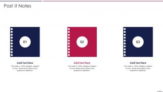 AIOps Playbook Powerpoint Presentation Slides | Presentation Graphics | Presentation PowerPoint ...