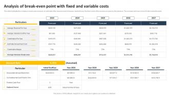 Analysis Of Break Even Point With Fixed Transportation Business Plan BP ...
