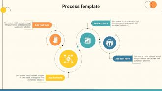 Animated Process Powerpoint Ppt Templates And Slides