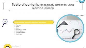 Anomaly Detection Using Machine Learning PPT Powerpoint ML CD PPT Template