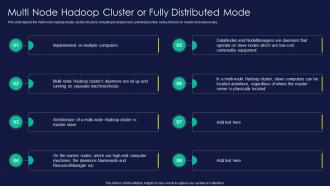 Apache Hadoop Multi Node Hadoop Cluster Or Fully Distributed Mode Ppt Microsoft PPT Example