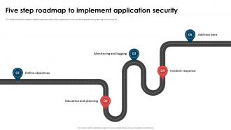 Application Security Implementation Plan Five Step Roadmap To Implement Application Security PPT ...