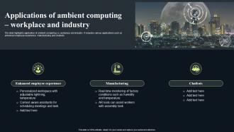 Applications Of Ambient Computing Workplace And Ambient Computing Ppt Example PPT Example