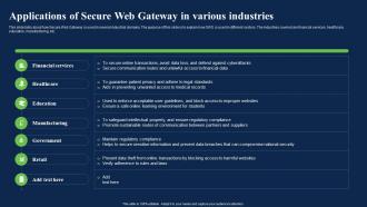 Applications Of Secure Web Gateway In Various Industries Network Security Using Secure Web ...