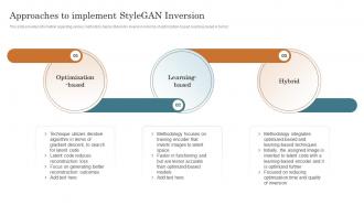 Approaches To Implement StyleGAN Inversion Generative Adversarial Network AI SS PPT Presentation