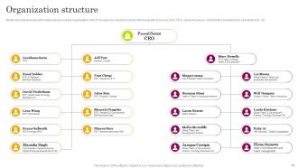 Astrazeneca Company Profile Powerpoint Presentation Slides CP CD PPT PowerPoint