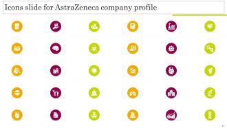 Astrazeneca Company Profile Powerpoint Presentation Slides CP CD PPT PowerPoint