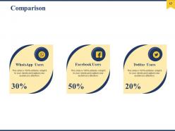 Automation With Ansible For Configuration Management Powerpoint Presentation Slides ...