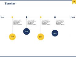 Automation With Ansible For Configuration Management Powerpoint Presentation Slides ...