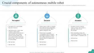 Autonomous Mobile Robots IT Powerpoint Presentation Slides PPT PowerPoint