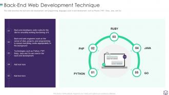 Back End Web Development Technique Ppt Summary Information | Presentation Graphics ...