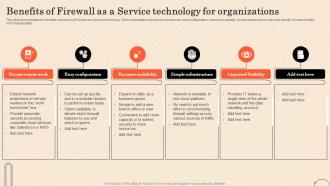 Benefits Of Firewall As A Service Technology For Organizations Ppt Ideas Example PPT Template