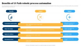 Benefits Of UI Path Robotic Process Automation PPT Presentation