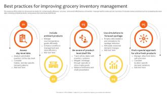 Best Practices For Improving Grocery Inventory Navigating Landscape Of Online Grocery Shopping ...