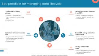 Best Practices For Managing Data Lifecycle Implementing Data Quality Ppt Sample PPT PowerPoint