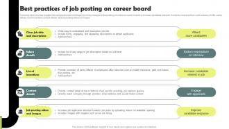 Best Practices Of Job Posting On Career Board Workforce Acquisition ...