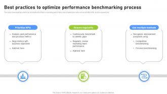 Best Practices To Optimize Performance Effective Benchmarking Process For Marketing CRP DK SS ...