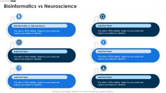 Bioinformatics Vs Neuroscience Ppt Sample Cpp PPT Slide