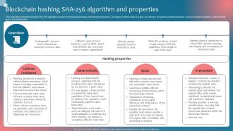Blockchain Hashing Sha 256 Implementing Blockchain Security Solutions PPT Presentation