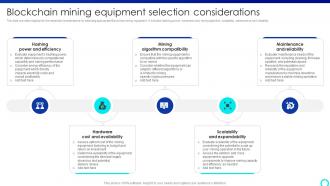 Blockchain Mining Equipment Mastering Blockchain Mining A Step By Step Guide BCT SS V PPT Sample