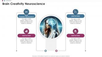 Brain Creativity Neuroscience Ppt Sample Cpp PPT Slide