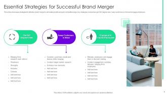 Brand Merger Powerpoint Ppt Template Bundles PPT Slide