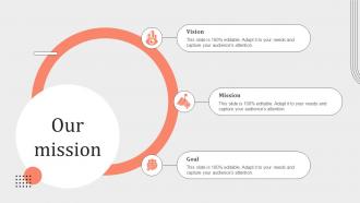 Brand Strategy Consulting Proposal Our Mission Ppt Powerpoint ...