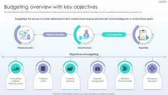 Budgeting Overview With Key Methods To Create Successful Corporate Ppt ...