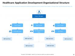 Build And Deploy Android App Launching Powerpoint Presentation Slides | Presentation Graphics ...
