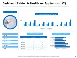 Build And Deploy Android App Launching Powerpoint Presentation Slides | Presentation Graphics ...
