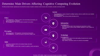 Building Computational Intelligence Environment Determine Main Drivers Affecting Cognitive ...