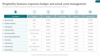 Business Hospitality Management Powerpoint PPT Template Bundles PPT ...