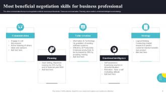 Business Negotiation Skills Powerpoint Ppt Template Bundles PPT Slide