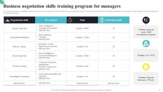 Business Negotiation Skills Powerpoint Ppt Template Bundles PPT Slide