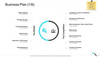 Business Operations Management Powerpoint Presentation Slides ...